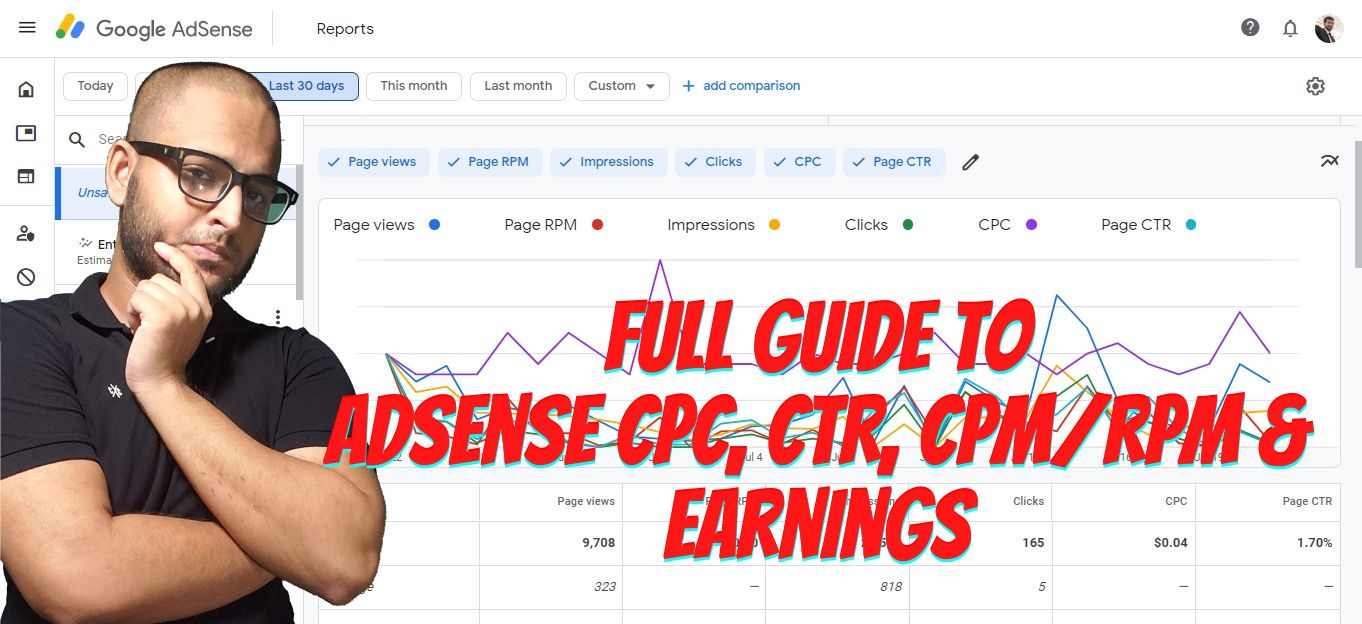 Full Guide to Google AdSense CPC, CTR, CPM / RPM & Earnings with Best ... Full Guide to Google AdSense CPC, CTR, CPM / RPM & Earnings with Best ...